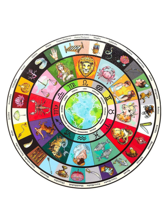 Vedic Astrology - Nakshatra Wheel Divination Kit | smk01 | Shamans Market